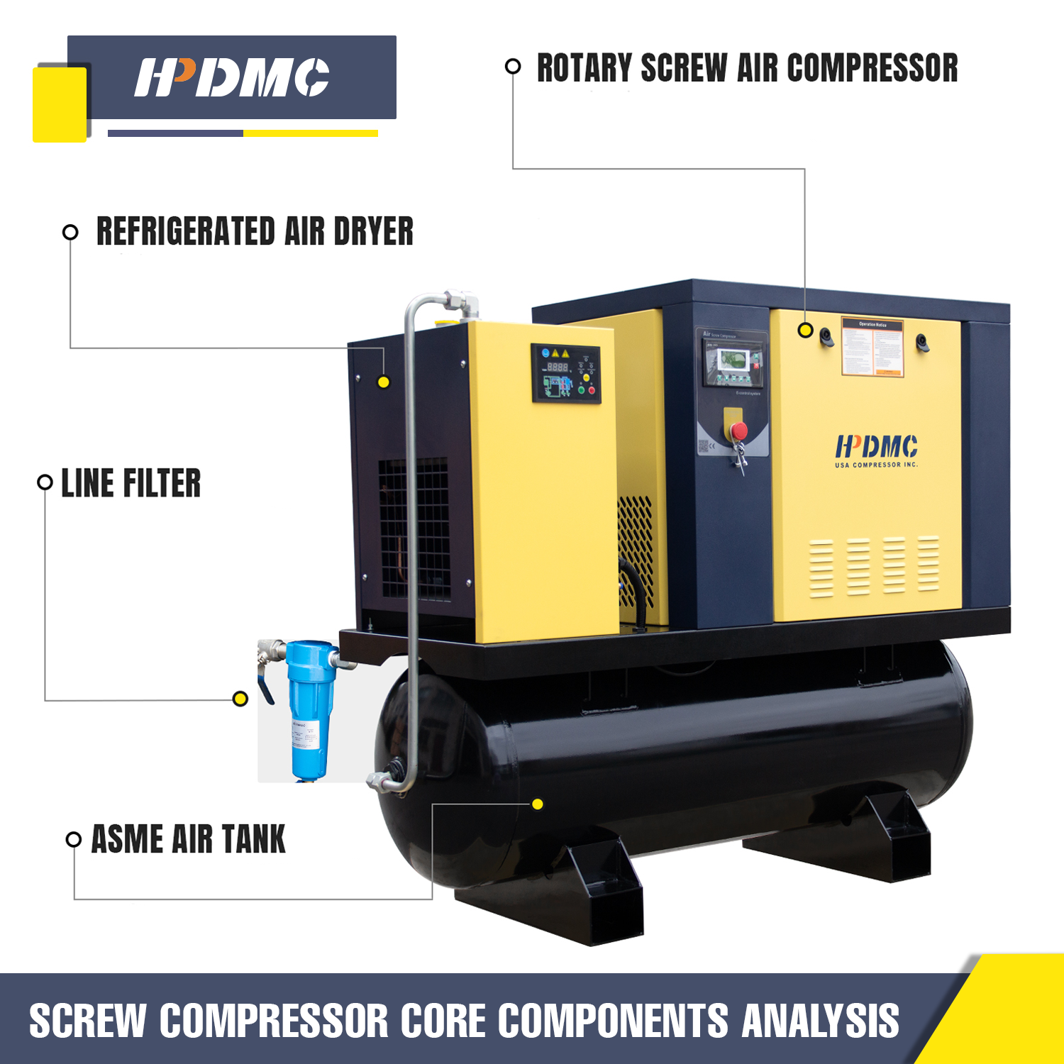 News about HPDMC - HPDMC